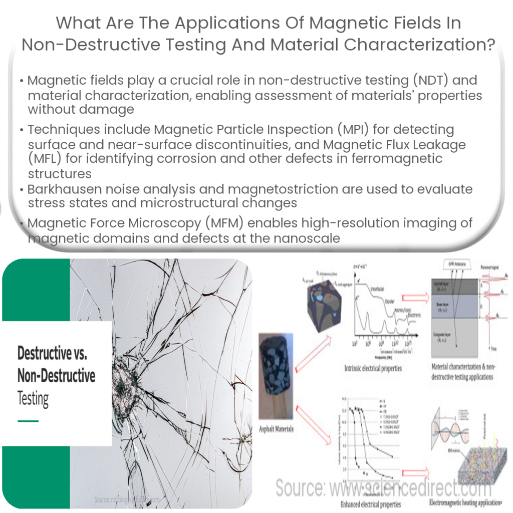 Magnetic Particle Inspection Mpi Devices How It Works Application