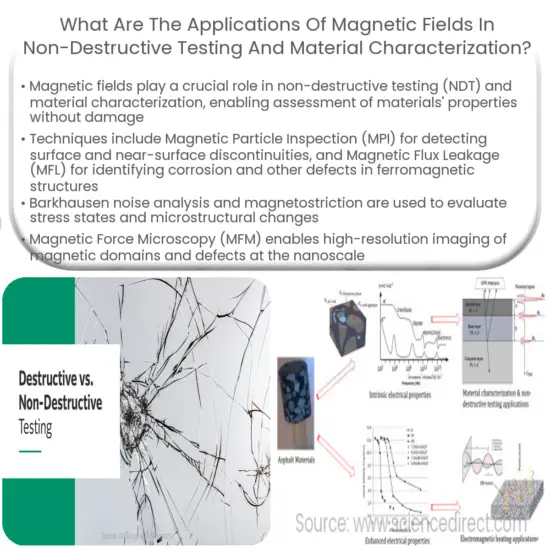 Magnetic Particle Inspection (MPI) Devices | How it works, Application ... Magnetic Particle Inspection (MPI) Devices | How it works, Application ...