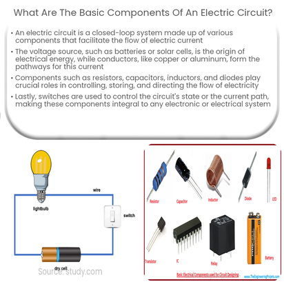 What are the basic components of an electric circuit
