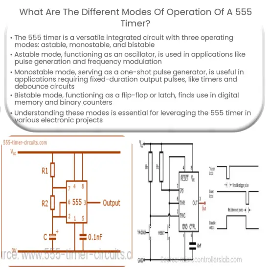 Timers | How it works, Application & Advantages