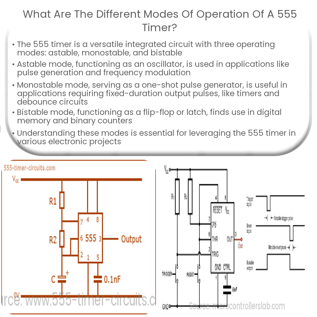 What Are The Different Modes Of Operation Of A 555 Timer Electricity