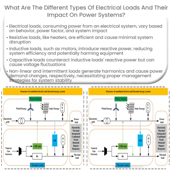 5 examples of most common electric power quality issues