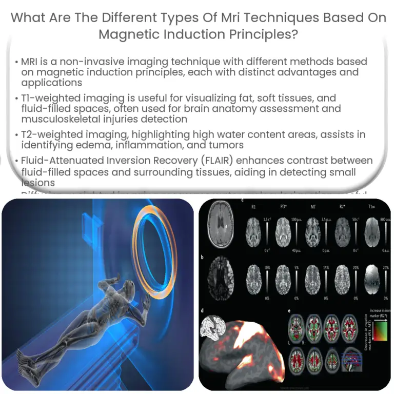4 examples of most common magnetic resonance imaging (MRI) techniques