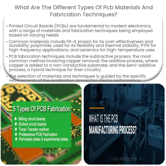 What are the different methods of PCB fabrication?