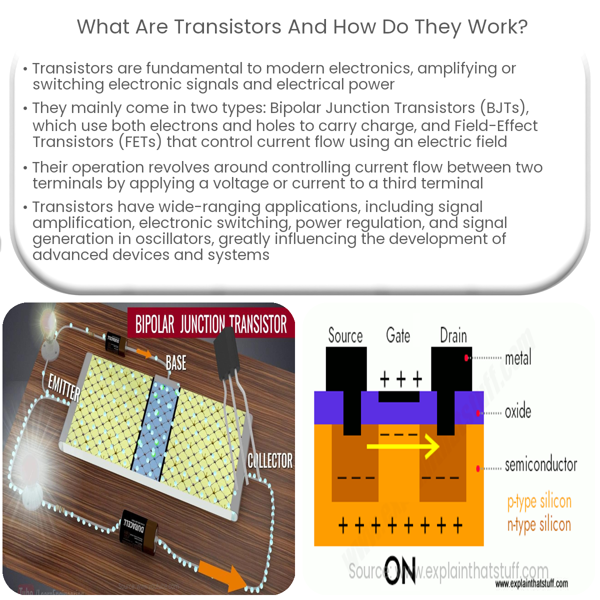 What are transistors and how do they work? – Electricity – Magnetism