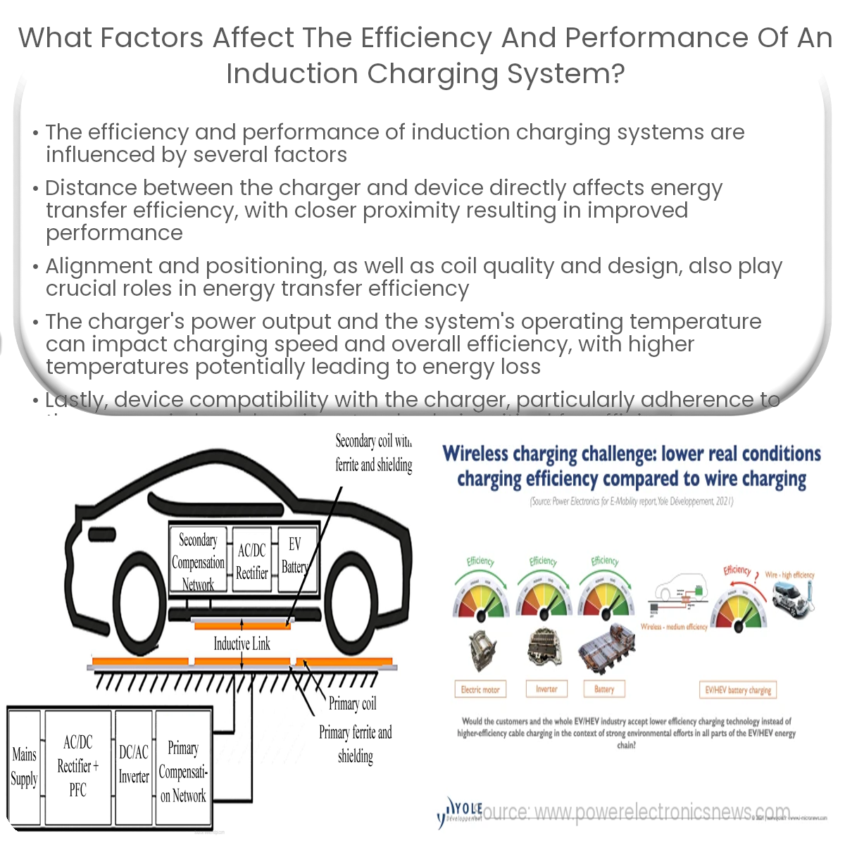 What factors affect the efficiency and performance of an induction ... What factors affect the efficiency and performance of an induction ...