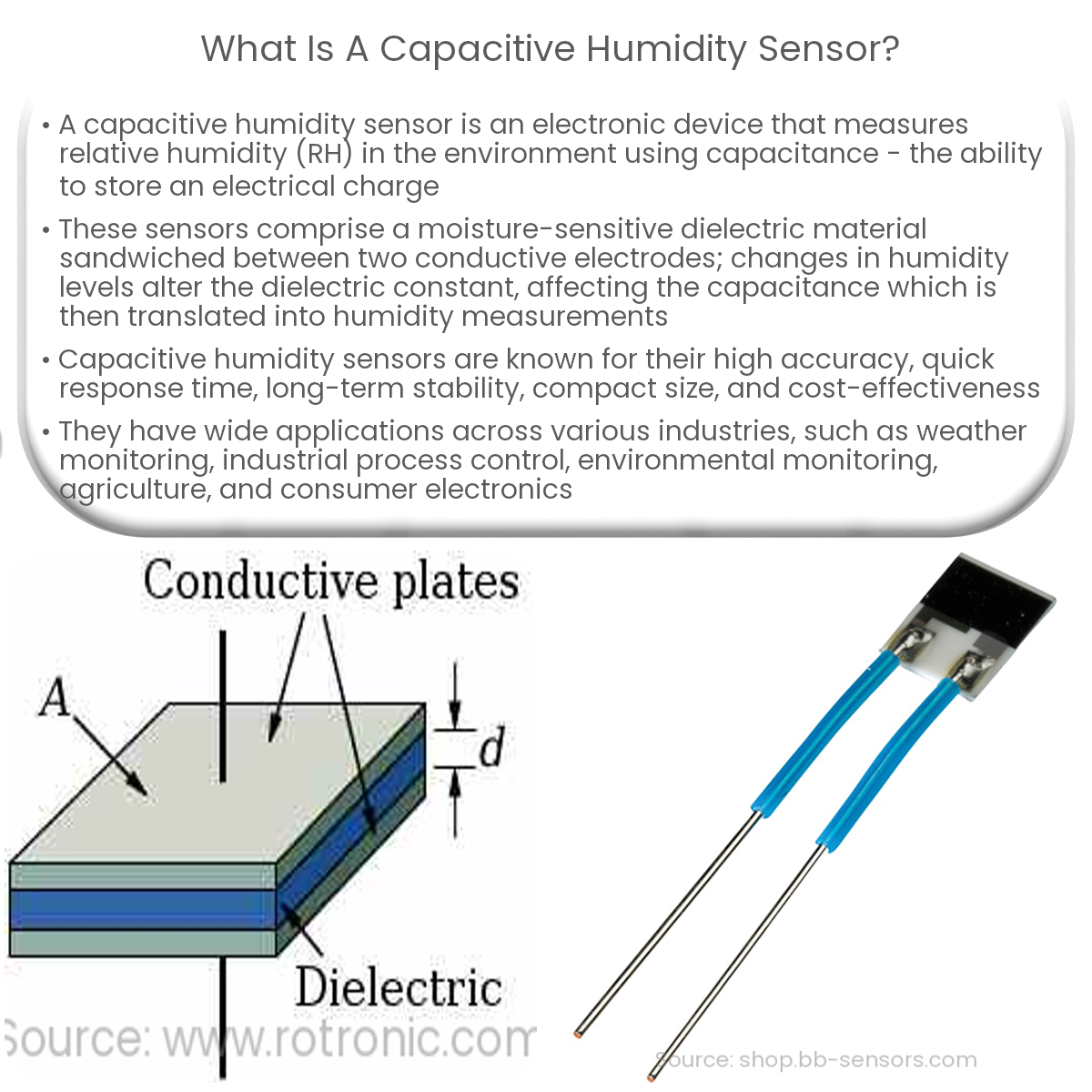 ¿Qué es un sensor de humedad capacitivo?