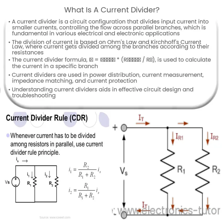 How do I use a current divider in a circuit?
