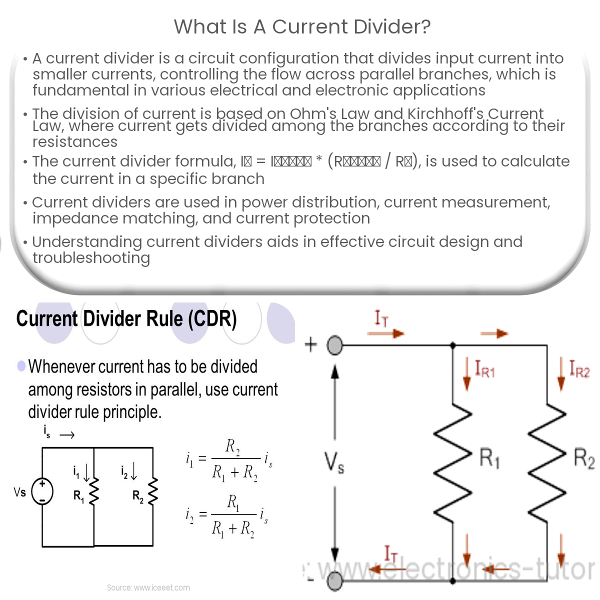 What is a current divider? – Electricity – Magnetism What is a current divider? – Electricity – Magnetism