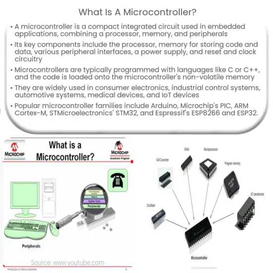 How do microcontrollers work in a circuit?