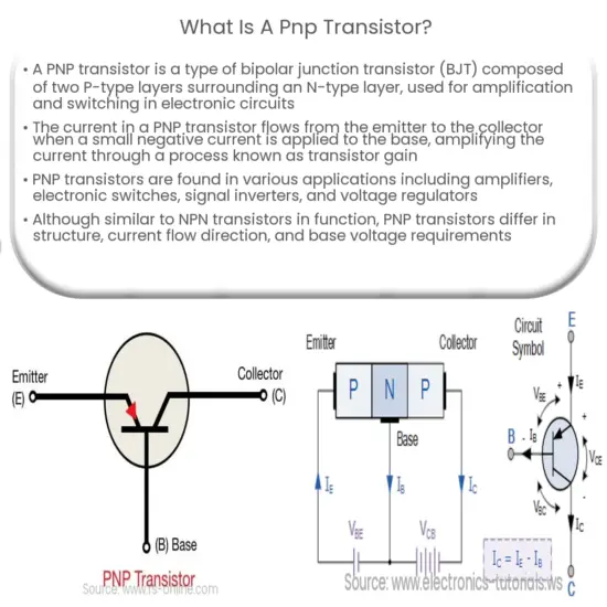 What are the different types of transistors?