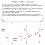 ¿Cómo uso resistencias pull-up y pull-down en un circuito?