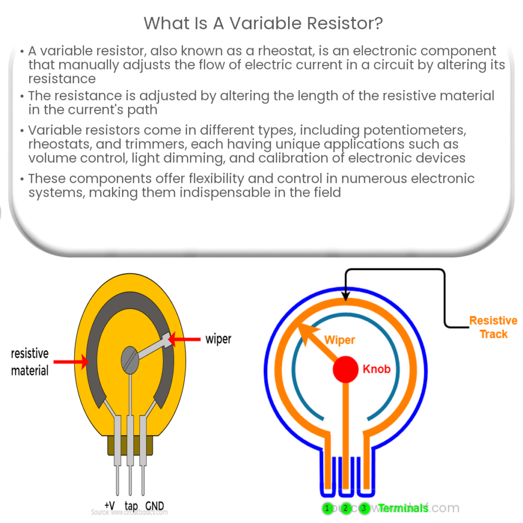 Variable Resistor Main Function at Dustin Richards blog Variable Resistor Main Function at Dustin Richards blog