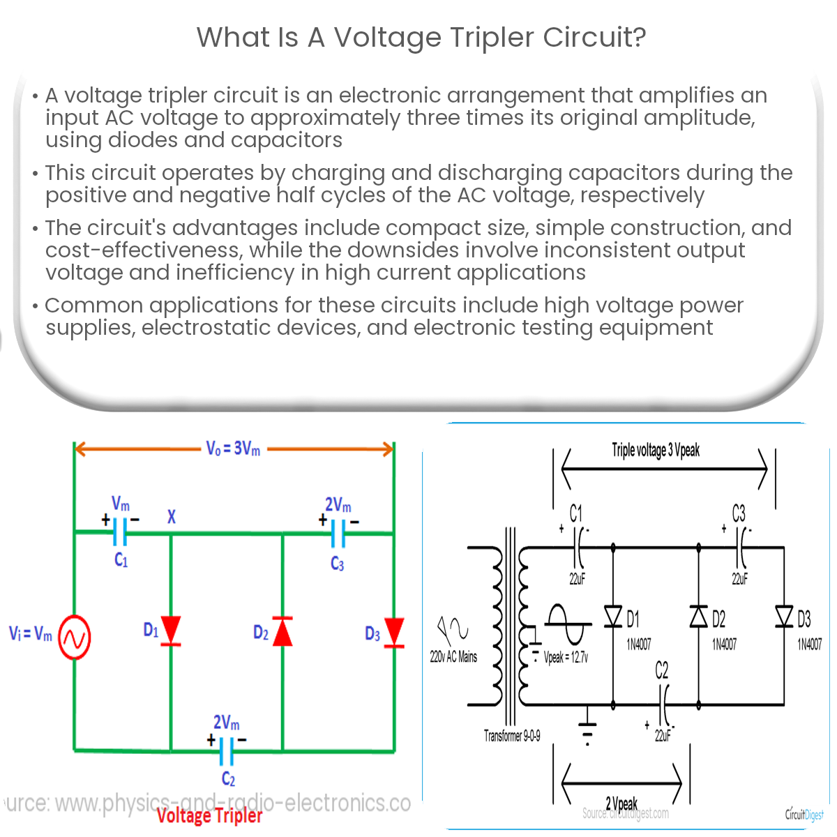 What is a voltage tripler circuit? – Electricity – Magnetism What is a voltage tripler circuit? – Electricity – Magnetism