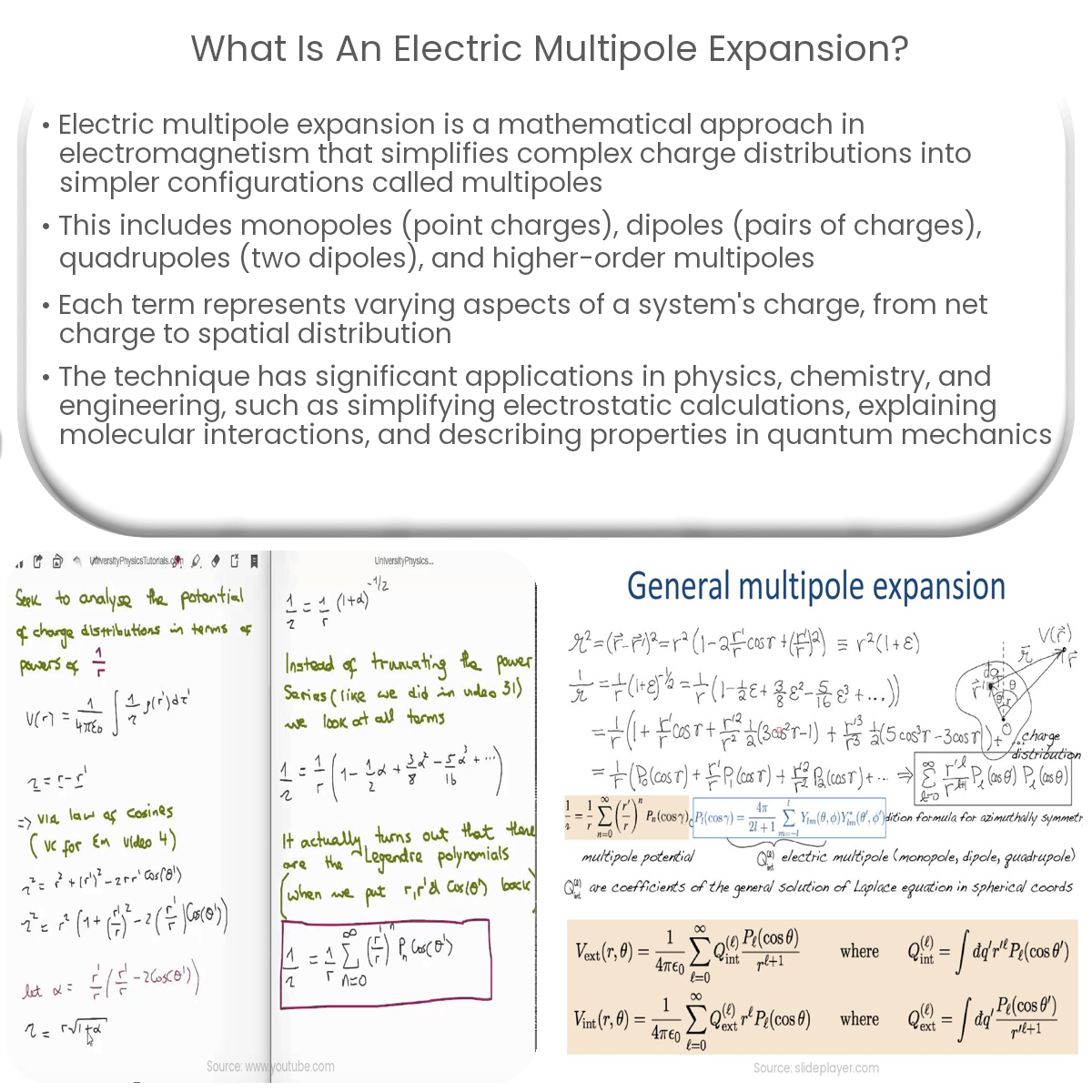 What is an electric multipole expansion? – Electricity – Magnetism