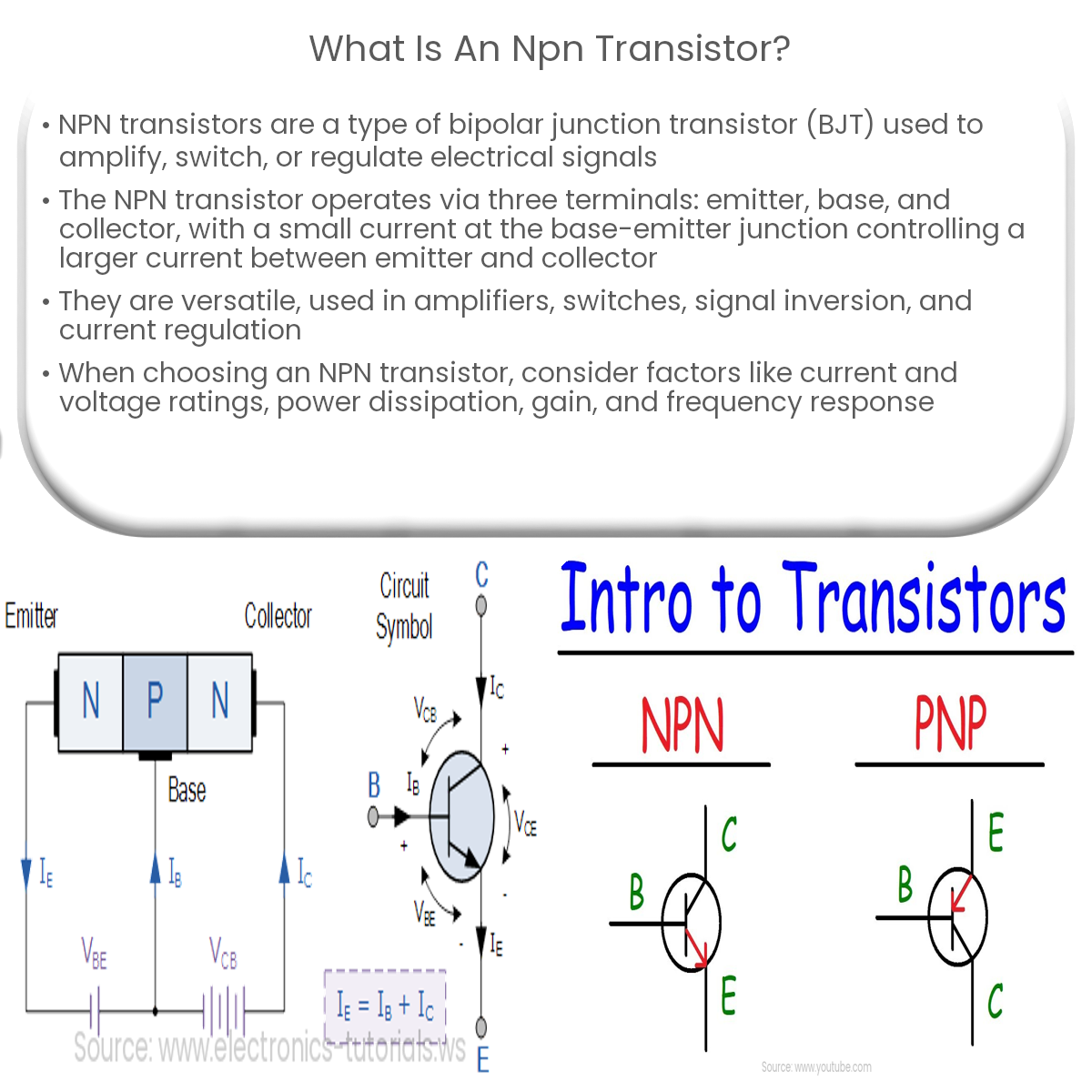 What Is An Npn Transistor
