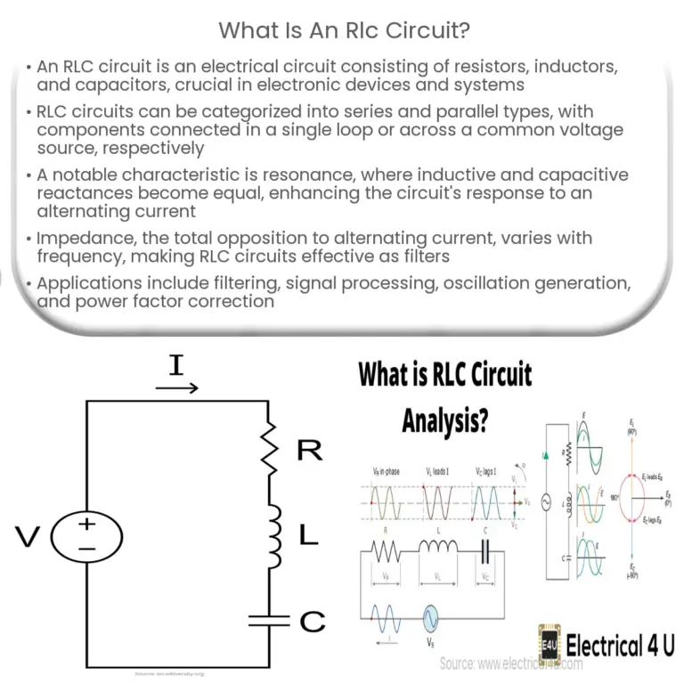 ¿Qué es la resonancia en un circuito RLC?