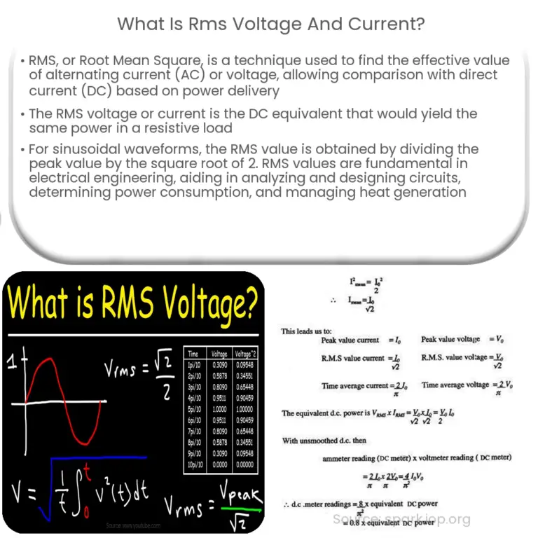How do you calculate RMS voltage and current in an AC circuit? How do you calculate RMS voltage and current in an AC circuit?