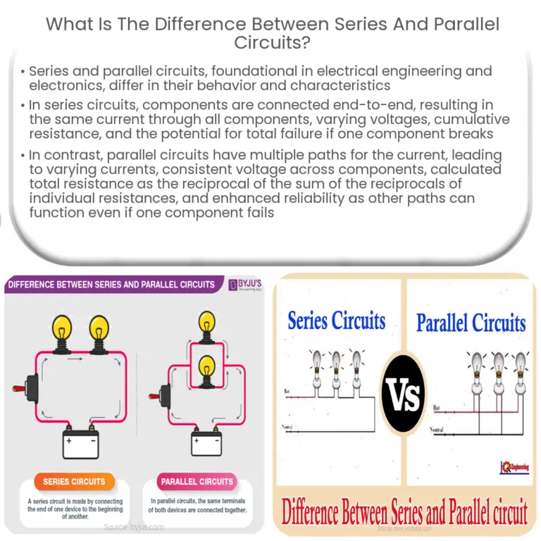 What is the difference between a series and a parallel circuit?