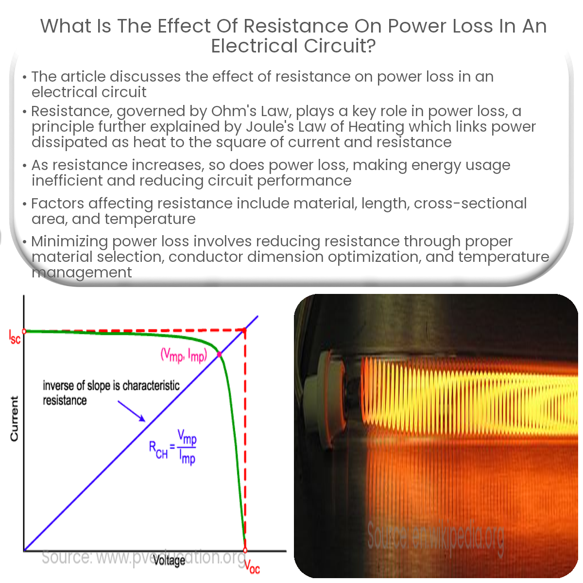 What Is The Effect Of Resistance On Power Loss In An Electrical Circuit