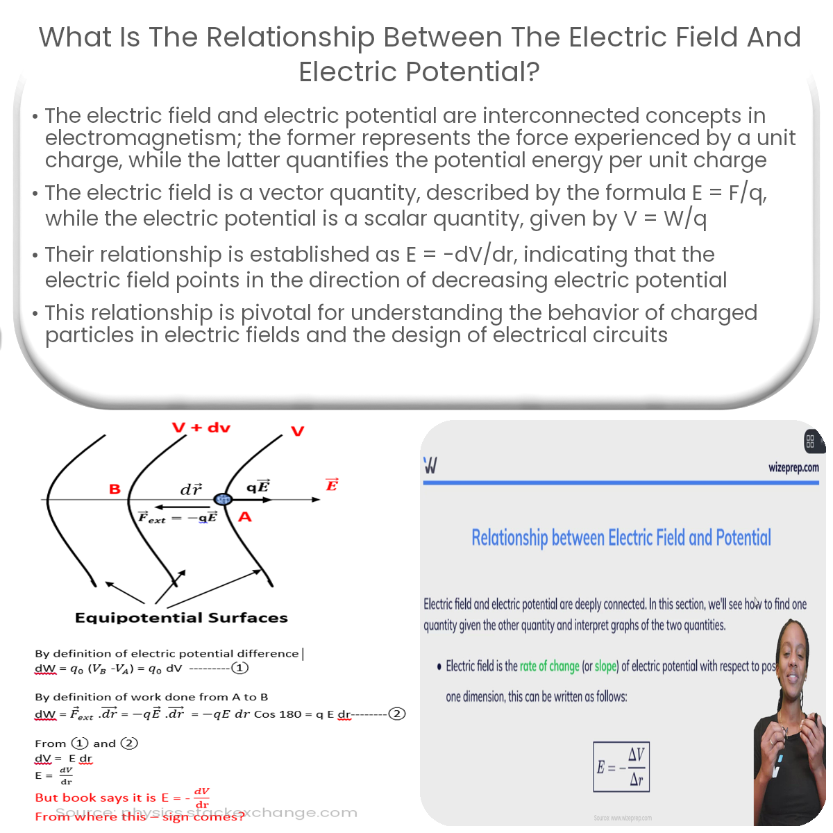What is the relationship between the electric field and electric ... What is the relationship between the electric field and electric ...