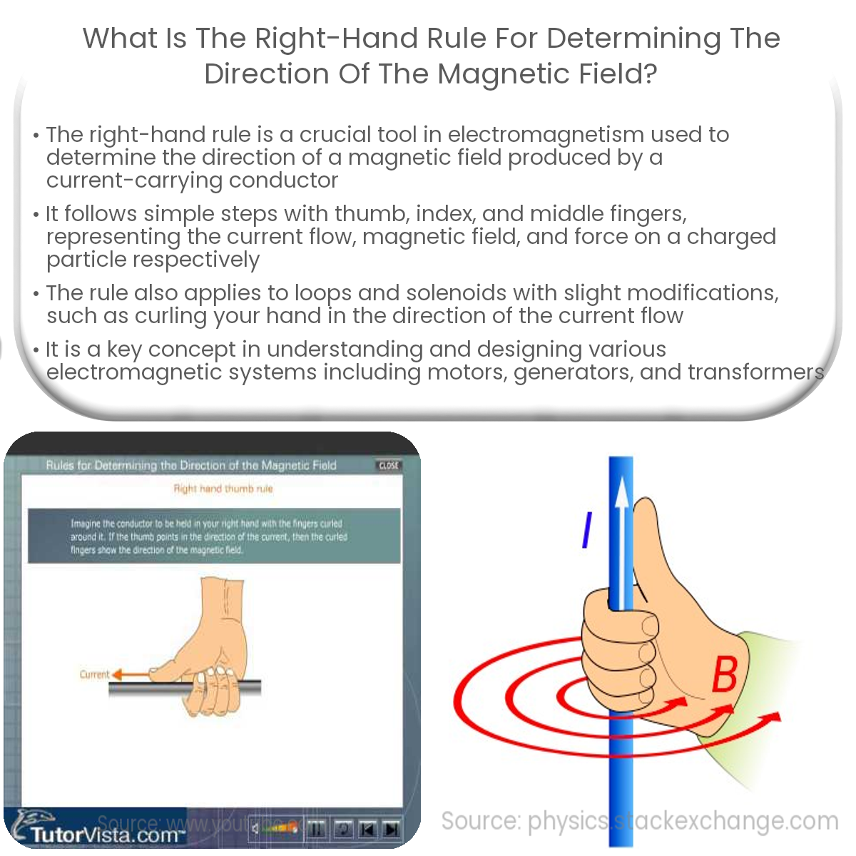 Right Hand Rule Magnetic Flux Right Hand Rule Magnetic Flux