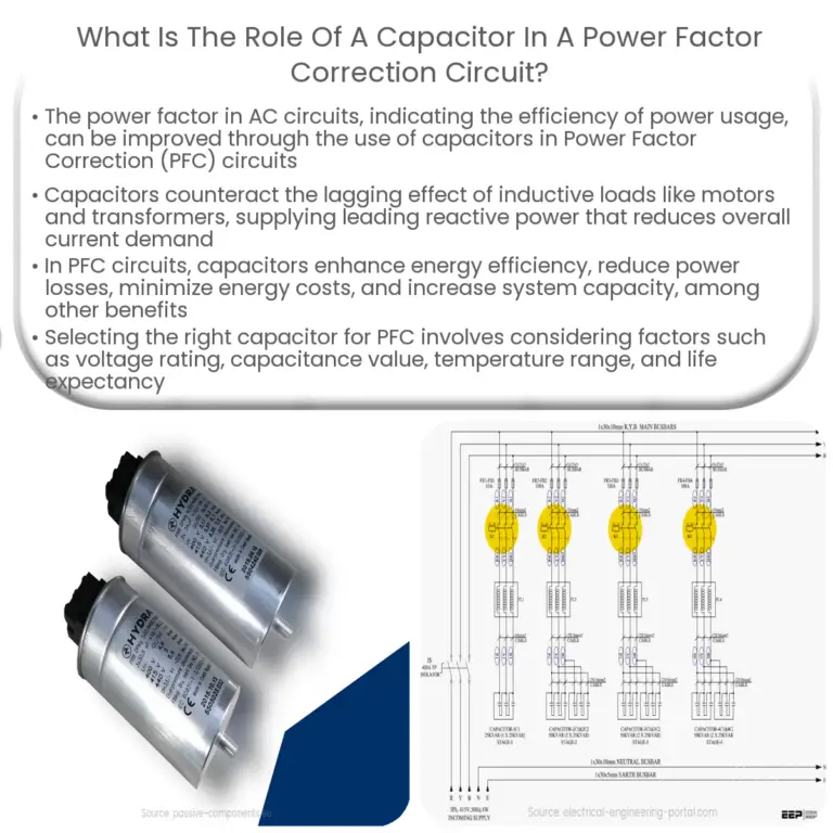 Motor Power Factor Correction Capacitors | How it works, Application ...