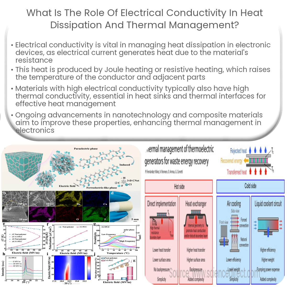 What is the role of electrical conductivity in heat dissipation and ...