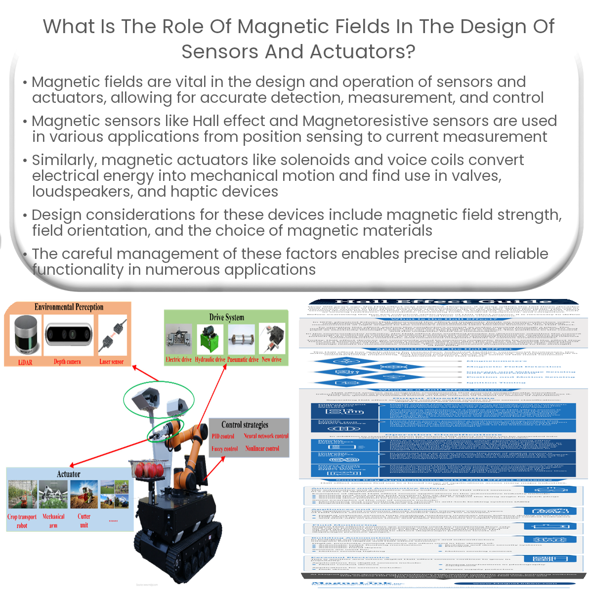 What is the role of magnetic fields in the design of sensors and ...