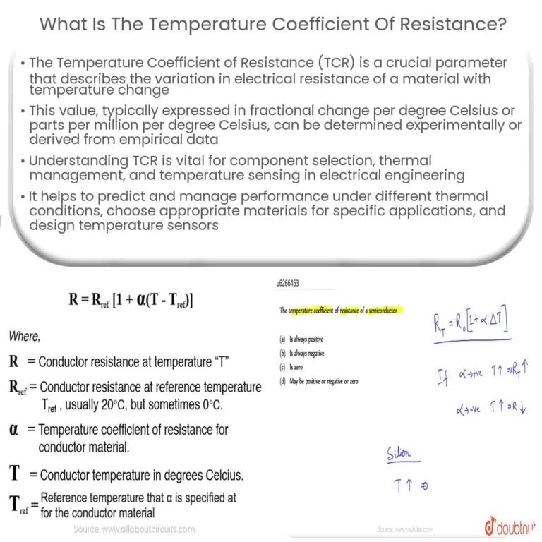 What Is The Difference Between Positive And Negative Temperature what-is-the-difference-between-positive-and-negative-temperature