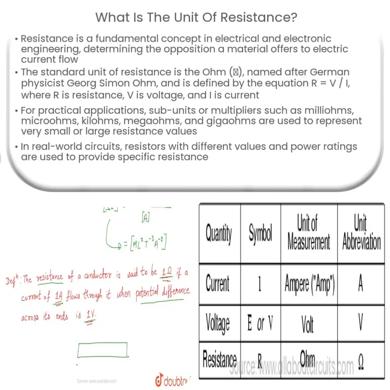 What is Ohm's Law, and how does it relate to electrical circuits ...