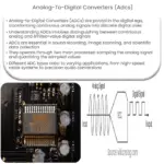 Analog-to-Digital Converters (ADC) | How it works, Application & Advantages