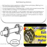 Motor Bearings | How it works, Application & Advantages