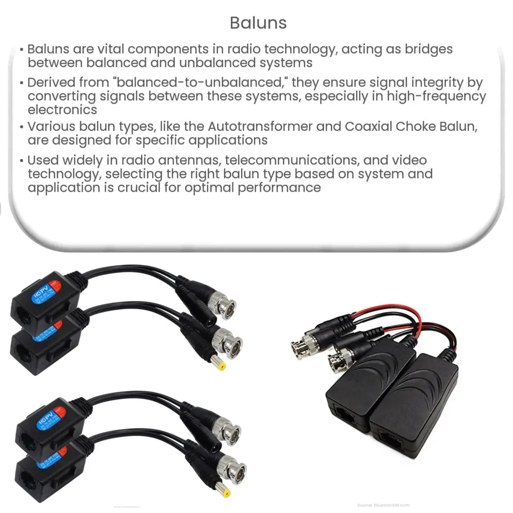 Baluns | How it works, Application & Advantages