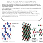 Barium strontium titanate (BST) as Ferroelectric Material | How it ...