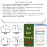 Buck-boost converter formula | Example of Calculation