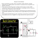 Buck Converters | How it works, Application & Advantages