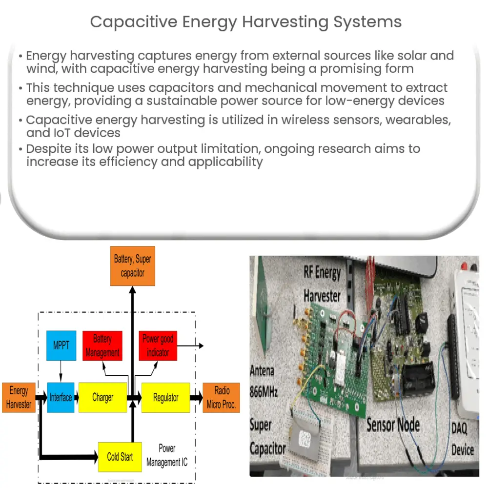 Capacitive Energy Harvesting Systems | How it works, Application ...