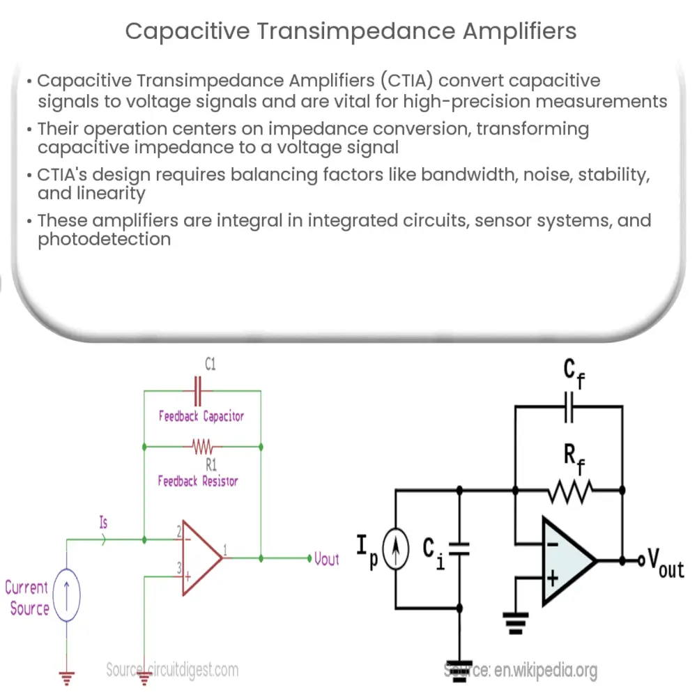 Transimpedance Amplifier Capacitor at Nancy Ramirez blog Transimpedance Amplifier Capacitor at Nancy Ramirez blog