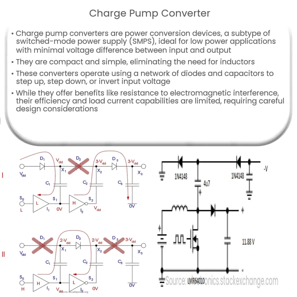 Charge Pump Converter | How it works, Application & Advantages Charge Pump Converter | How it works, Application & Advantages
