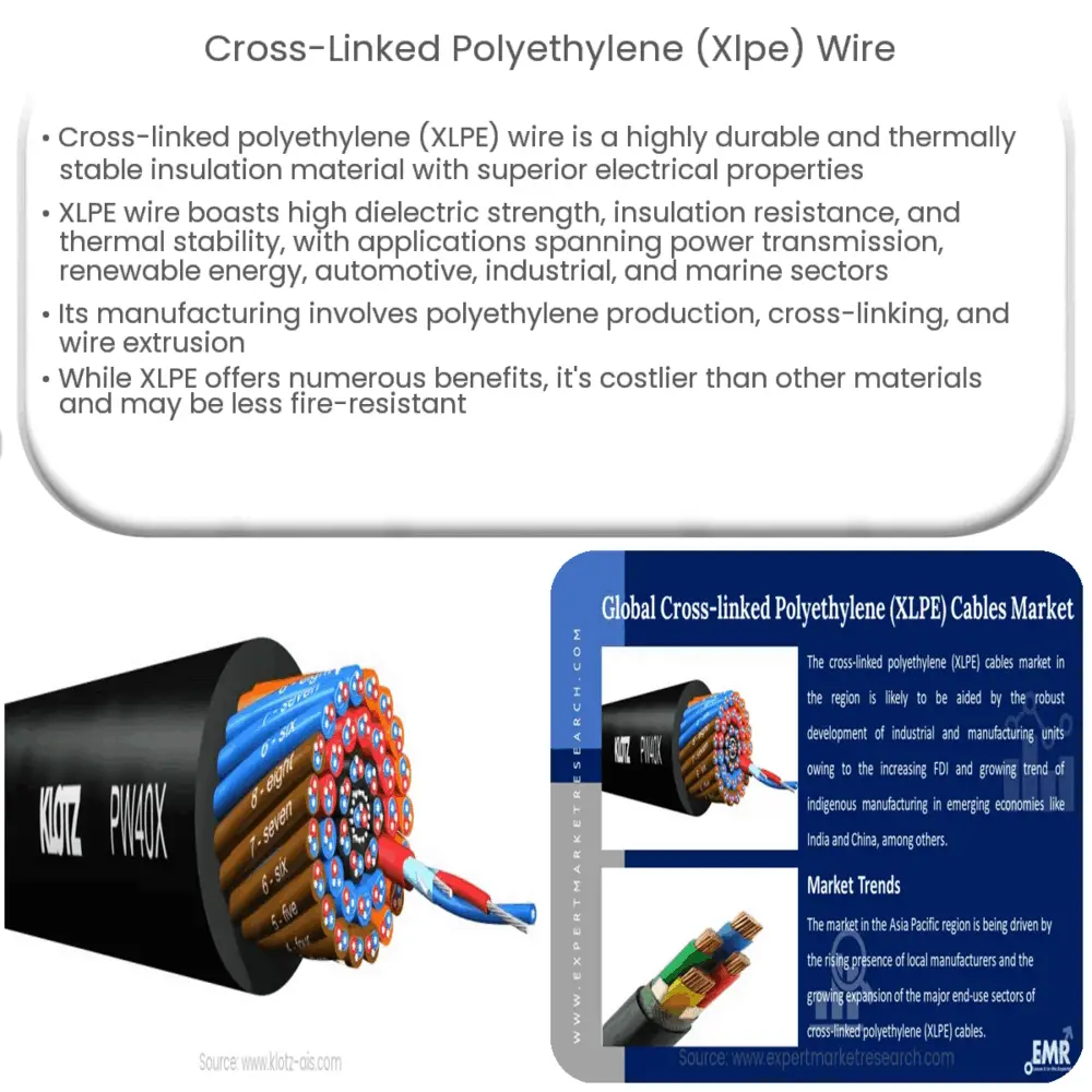 Cross-linked polyethylene (XLPE) wire | How it works, Application ... Cross-linked polyethylene (XLPE) wire | How it works, Application ...