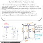 How does a current controlled voltage source work?