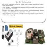Square Wave Inverter | How it works, Application & Advantages