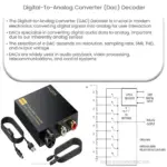 Digital-to-Analog Converters (DAC) | How it works, Application & Advantages