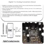 Digital-to-Analog Converters (DAC) | How it works, Application & Advantages