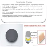 How does an electrostatic chuck work?