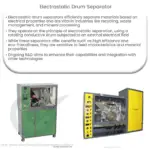 Roll-type electrostatic separator | How it works, Application & Advantages