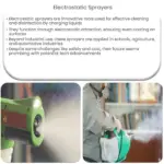 How does an electrostatic paint sprayer work?