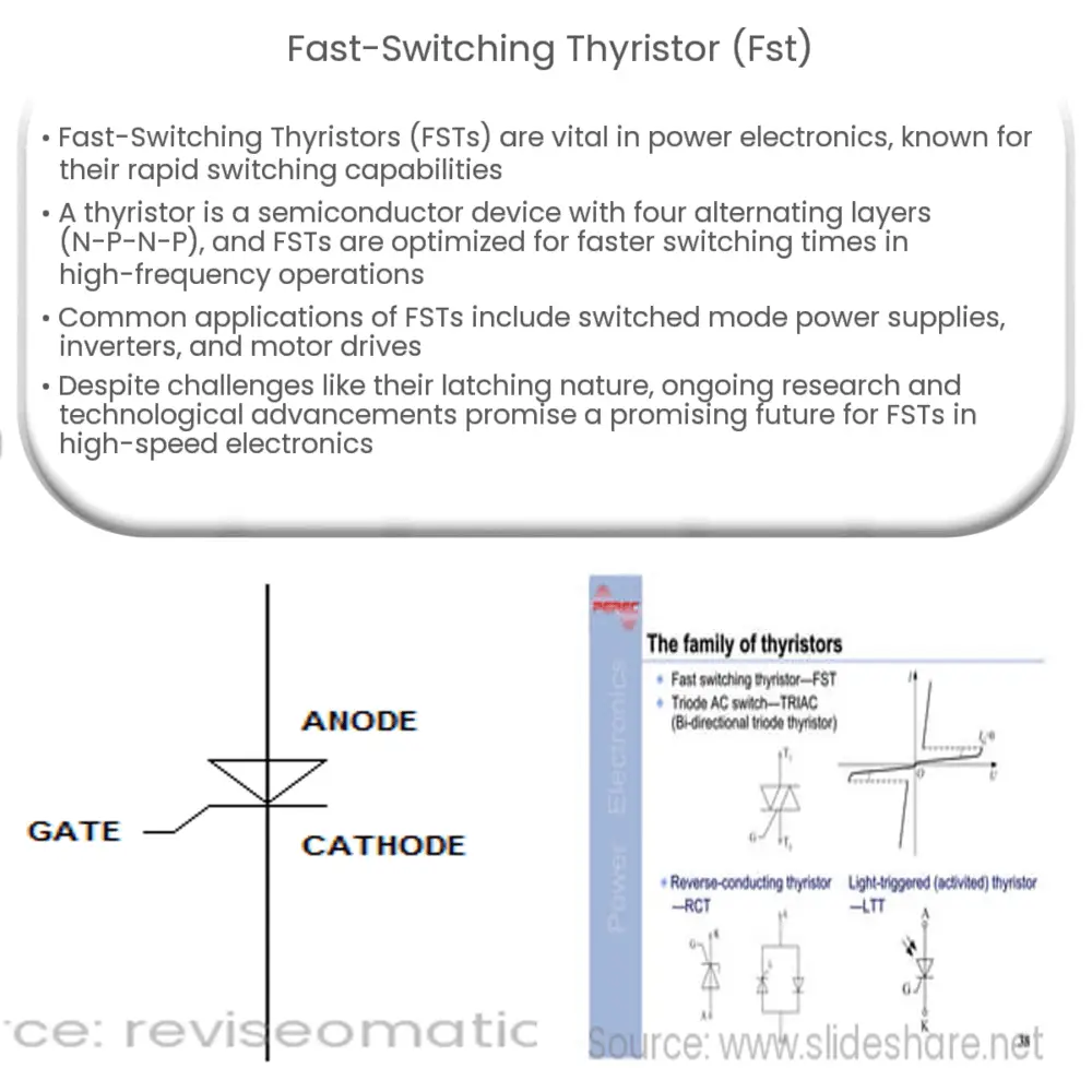 Fast-Switching Thyristor (FST) | How it works, Application & Advantages Fast-Switching Thyristor (FST) | How it works, Application & Advantages
