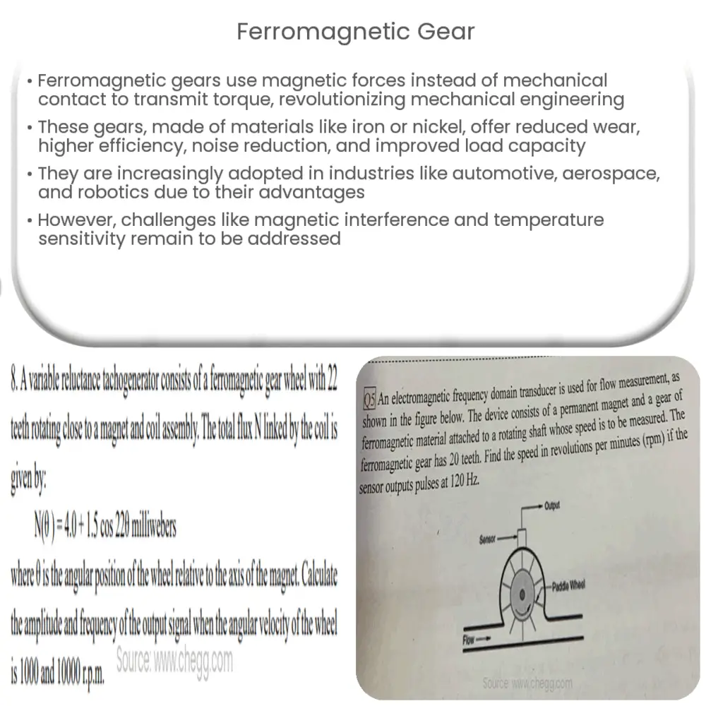 Ferromagnetic Gear How It Works Application And Advantages